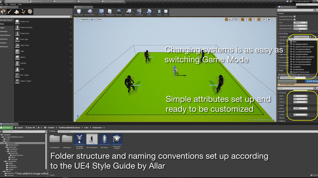 Turn Based Battle Systems