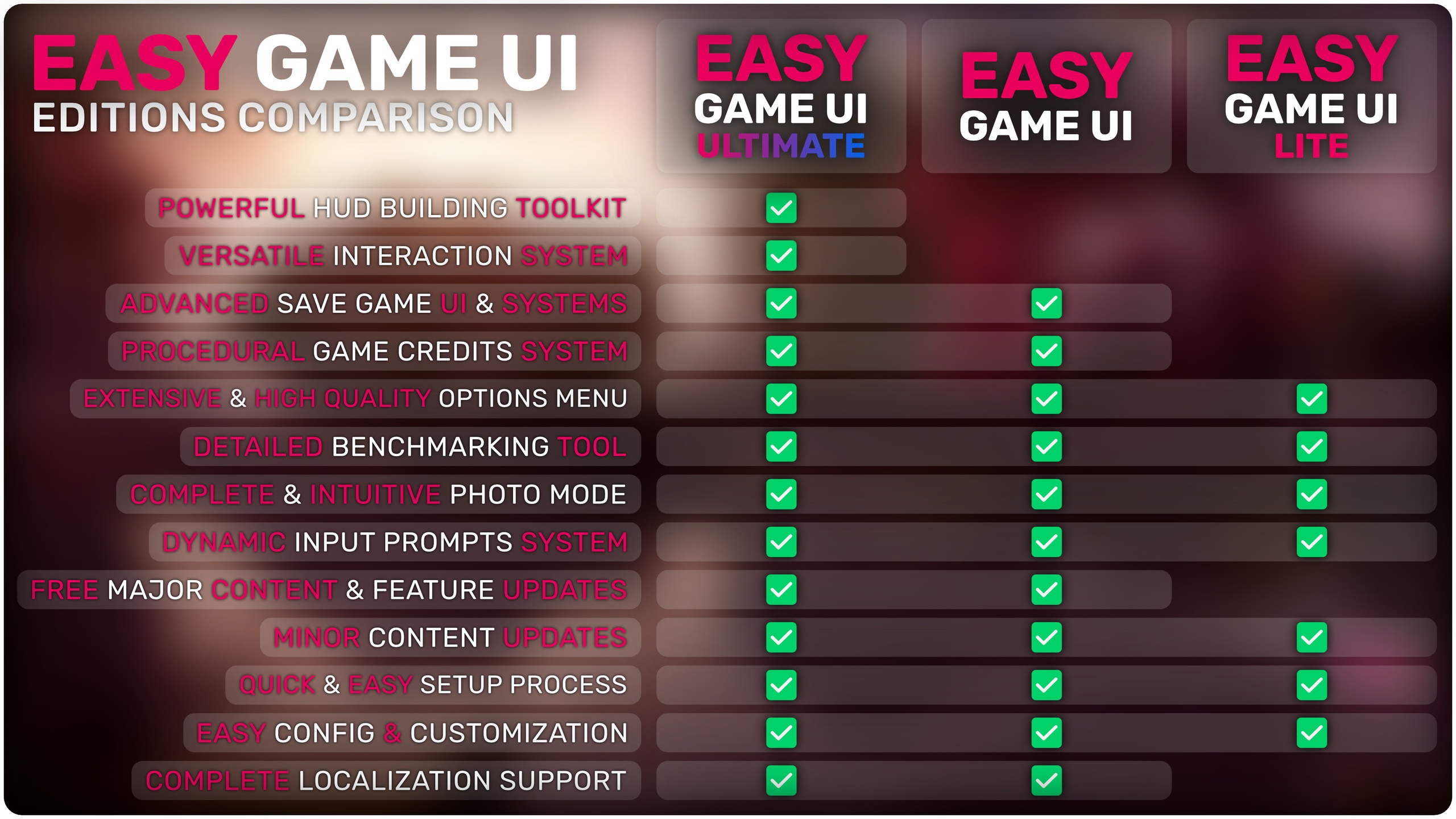 Easy Game UI