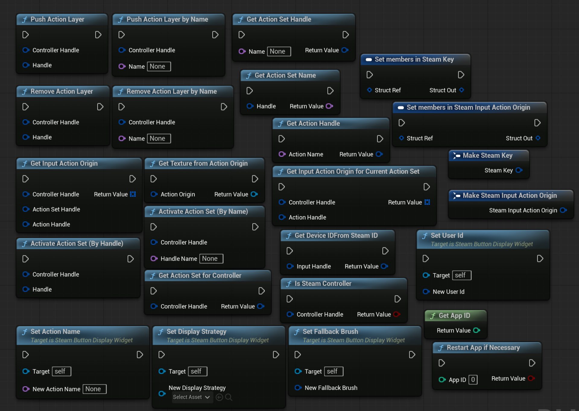 Steam API | Fab