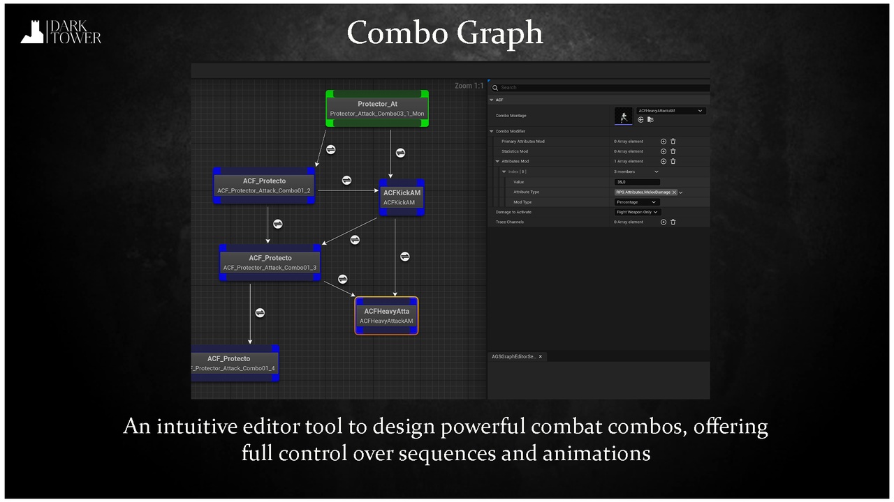 Ascent Combat Framework Ultimate (ACF U) V 1.1 - C++ Complete Action RPG Creator