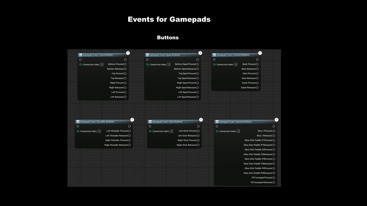 Simple Controller (Advanced Input Device) Plugin