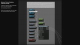 Advanced Texture Bombing Material | Fab