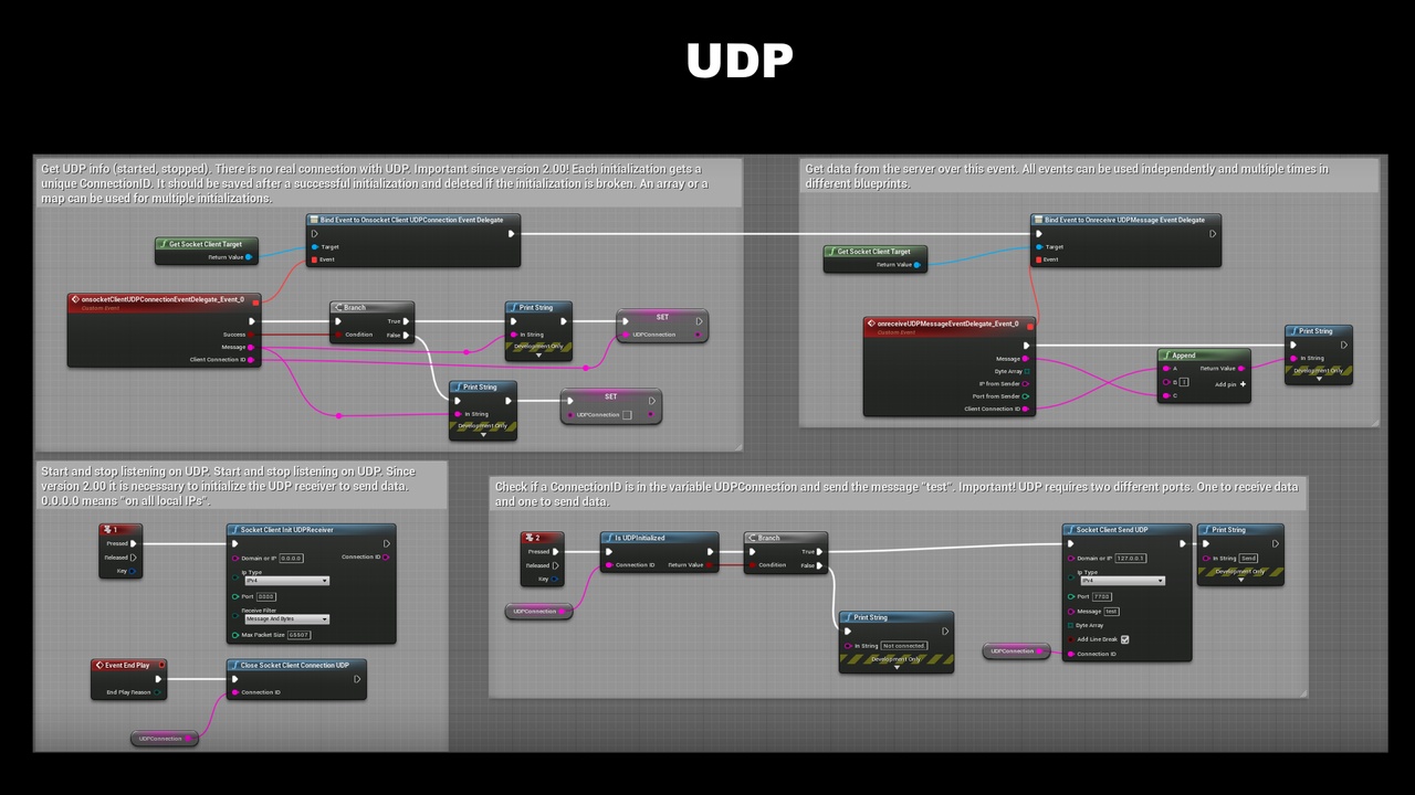 TCP UDP Socket Client Plugin