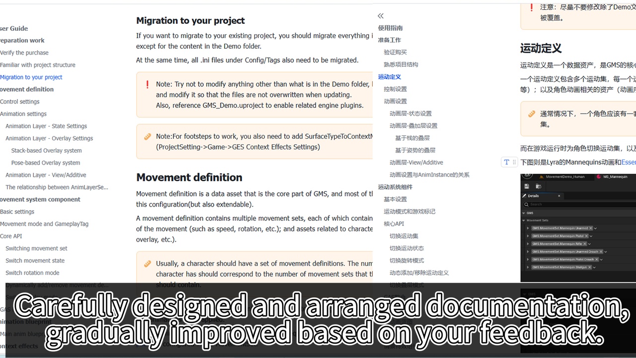 Generic Movement System - A powerful movement control and locomotion system