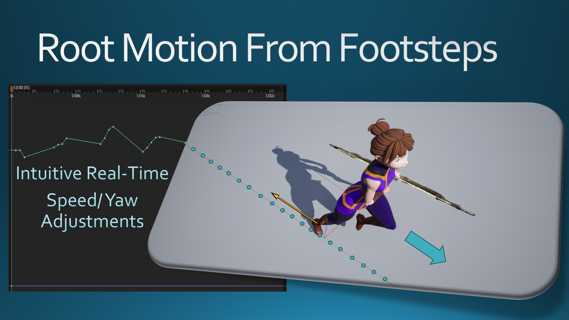 Root Motion From Footsteps | Fab