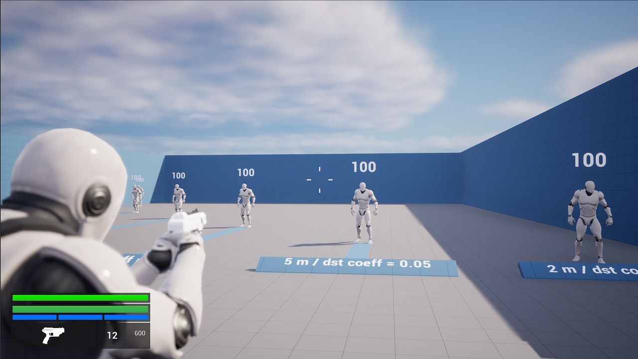 TPS-FPS Character System v2