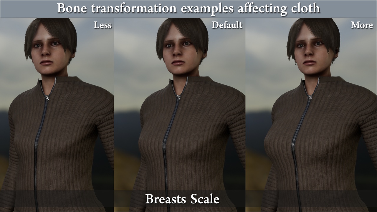 Universal Character Customization System