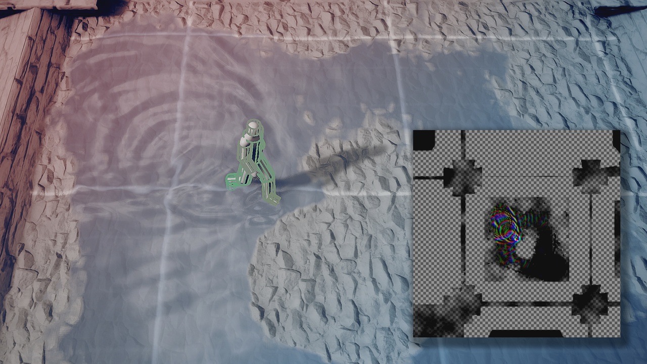 Prismatiscape Interaction Plugin