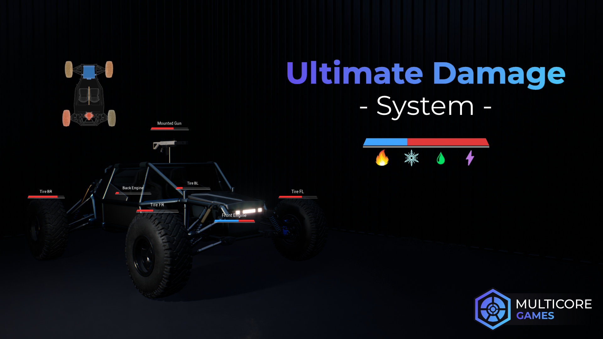 Ultimate Damage System | Fab