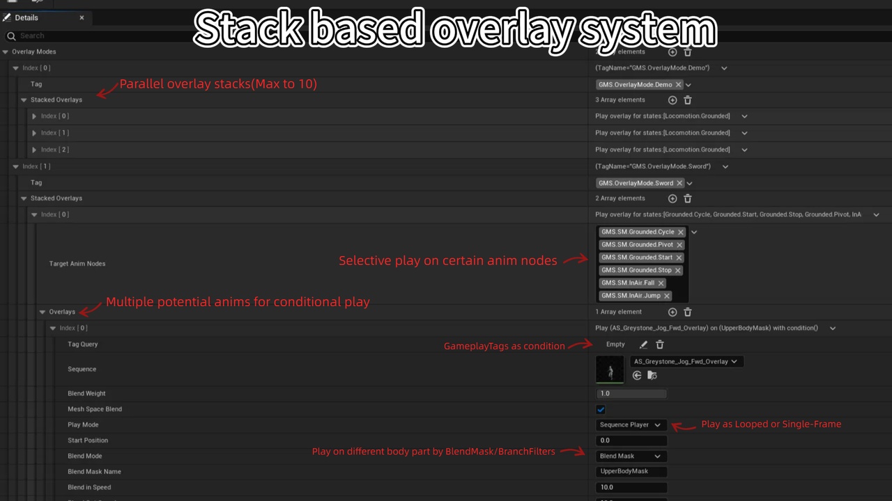 Generic Movement System - A powerful movement control and locomotion system