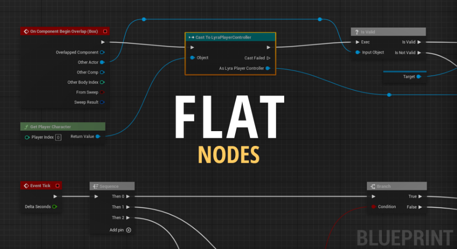 Flat Nodes