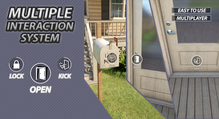 Multiple Interaction System