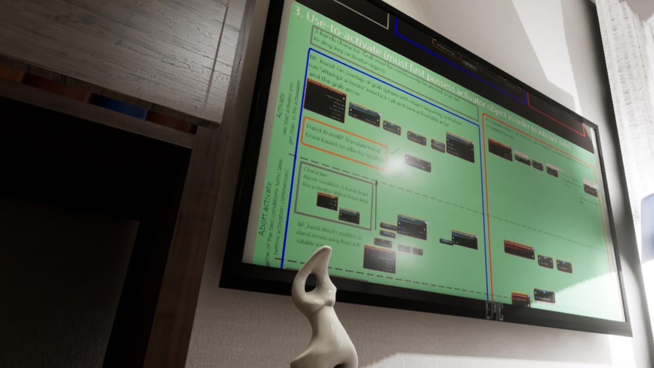 Realistic VR Doors: Physics-based & Parameterised