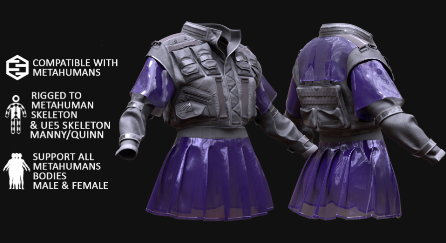 3D Cyber Jacket Model For Metahuman 20 - All MH Bodies & UE5 Skeletons ...