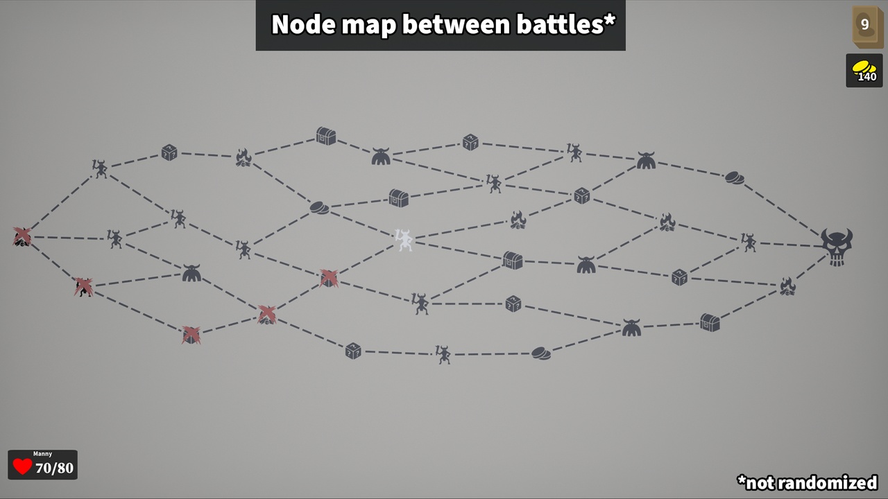 Roguelike Deckbuilder Toolkit