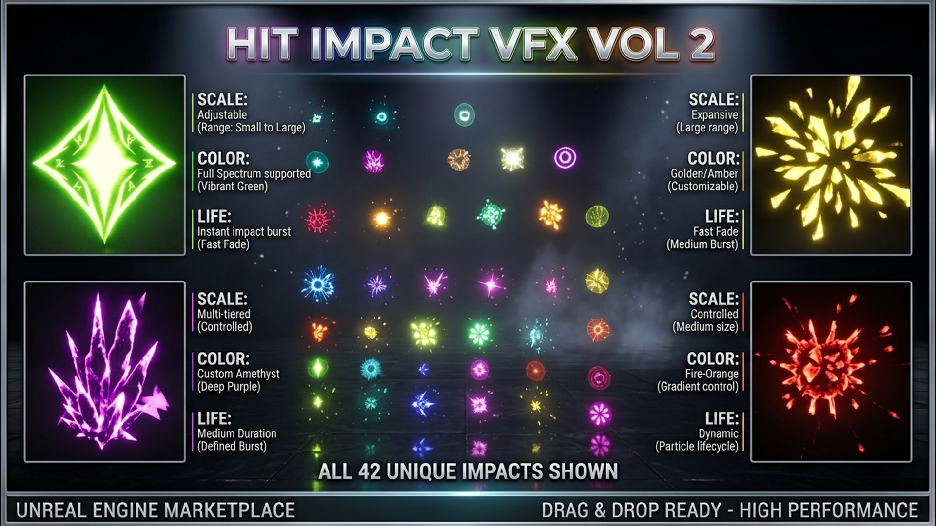 Hit Impact Package 35+ Vol 2 | Fab