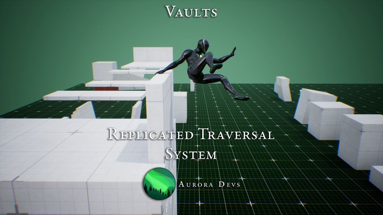 Replicated Traversal System