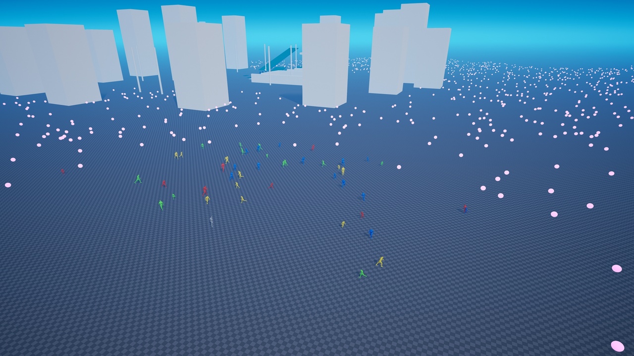 World Director NPC PRO – Massive NPC Simulation with Multiplayer & Optimization