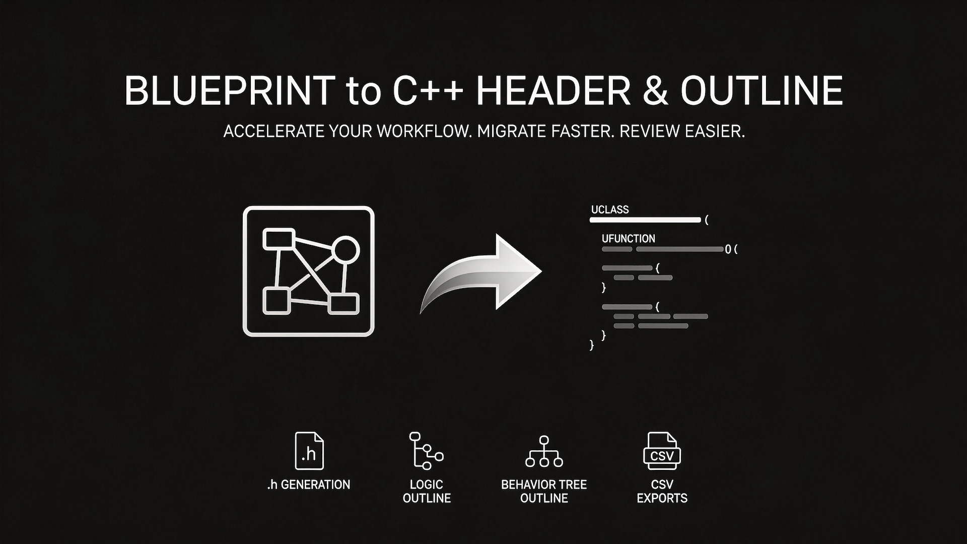 Blueprint to CPP Header and Outline | Fab