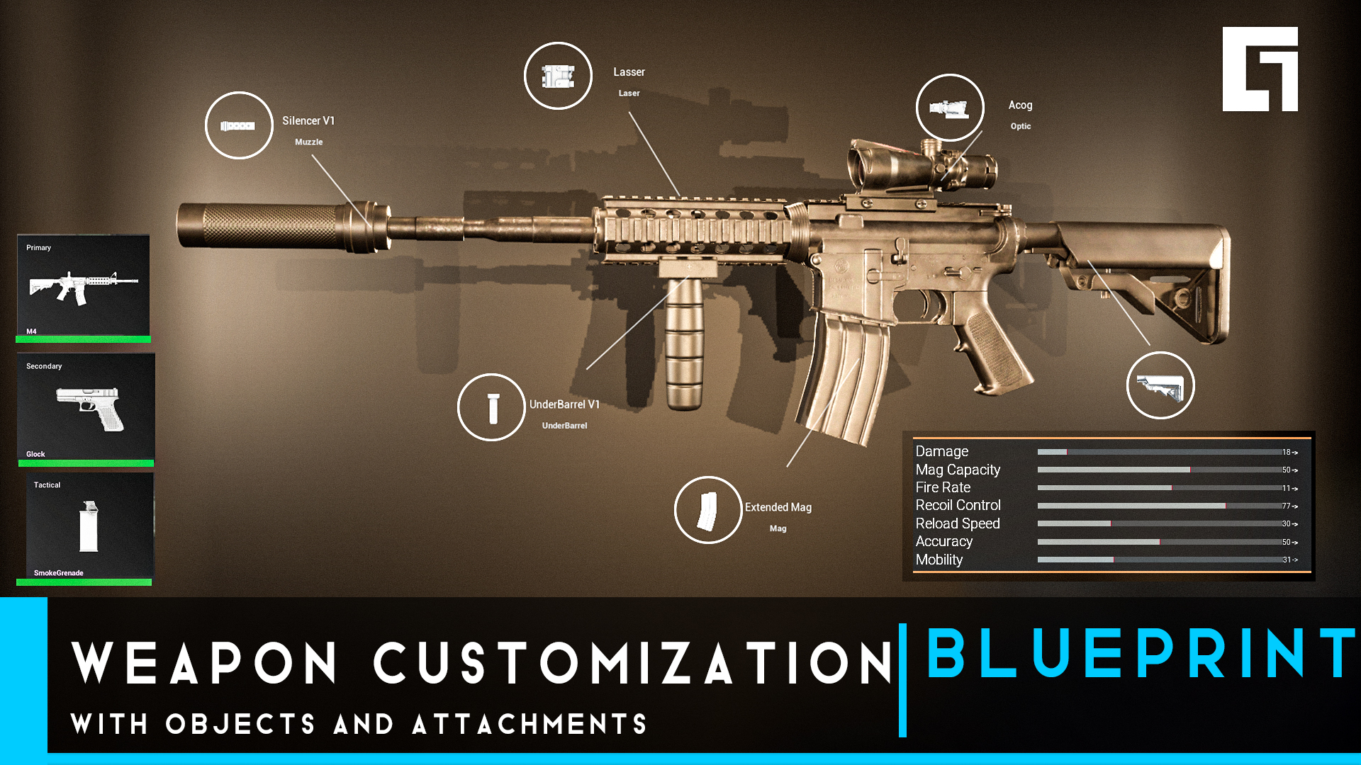 Weapon Customization & Loadout System | Fab