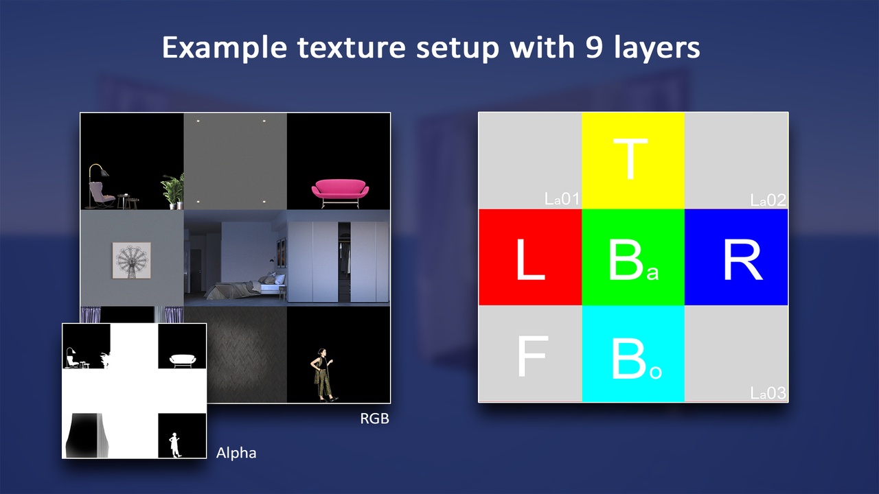 Interior Mapping Shader