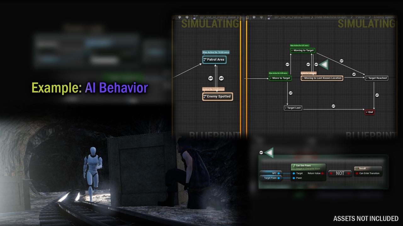 Logic Driver Pro - Blueprint Editor for Dialogue, Quest, Combat & FSM ...