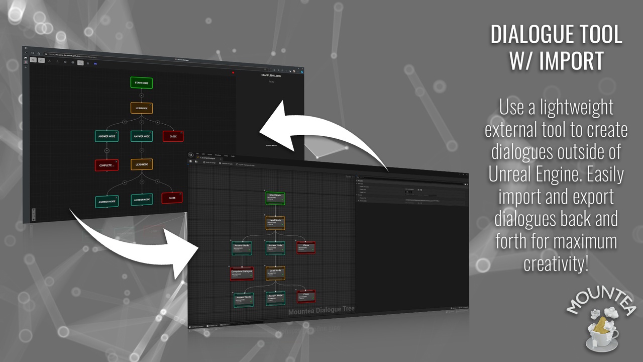 Mountea Framework: Dialogue System