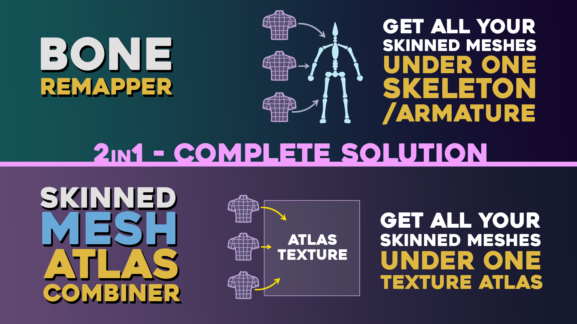 Bone Remapper + SkinnedMesh Atlas Combiner - URP | Fab