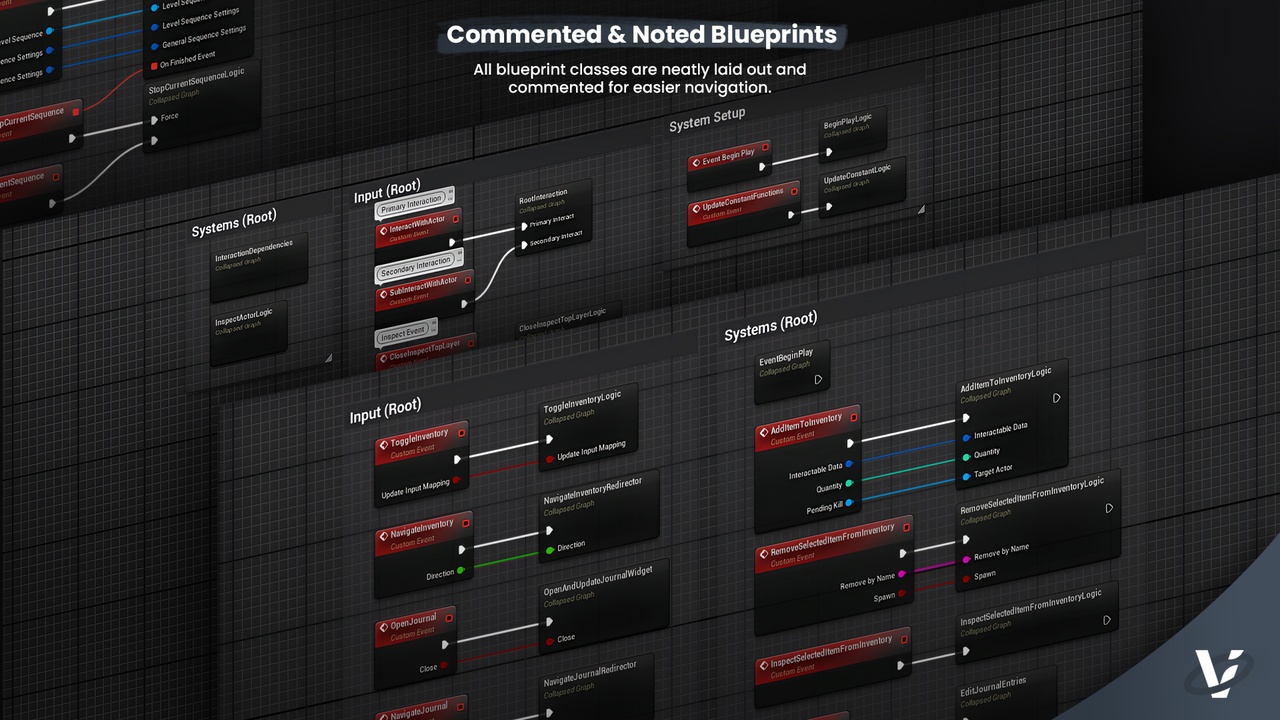 Story Framework 5 - Interactive Template