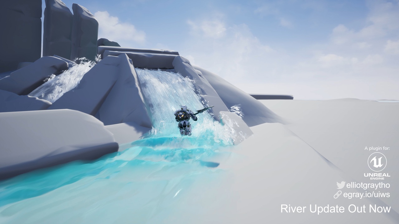 UIWS - Unified Interactive Water System UIWS - Unified Interactive Water System
