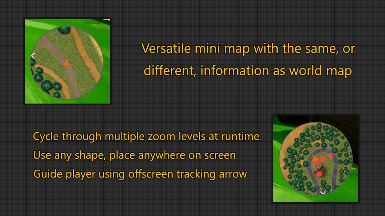 Quest Map Pro - Compass, World Map and Mini Map