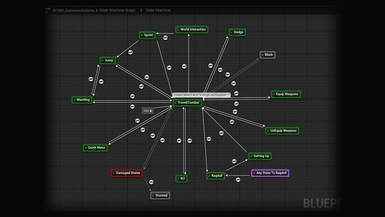 Logic Driver Lite - State Machine Blueprint Editor