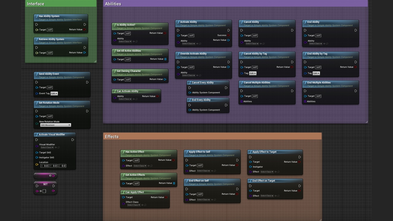 Simple Ability System