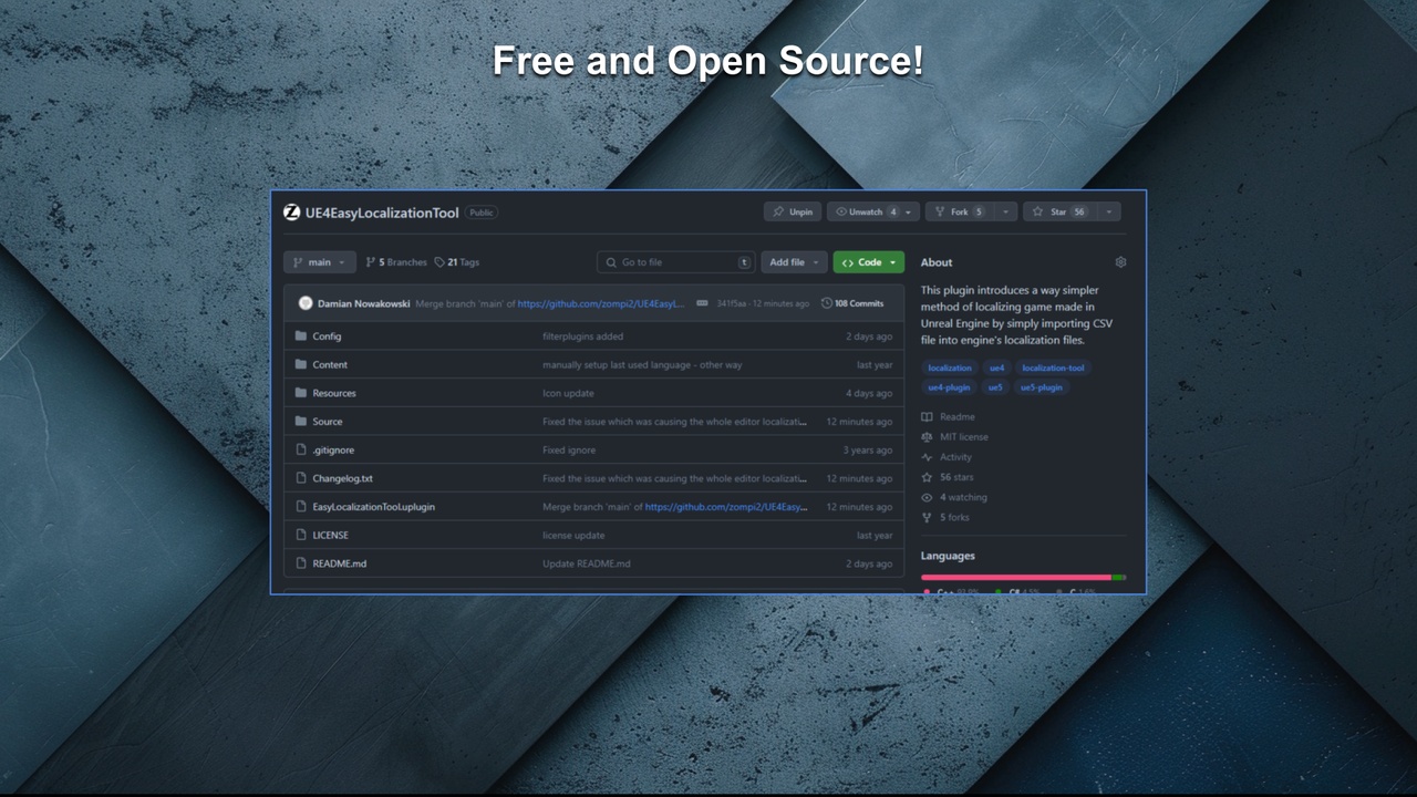 Easy Localization Tool
