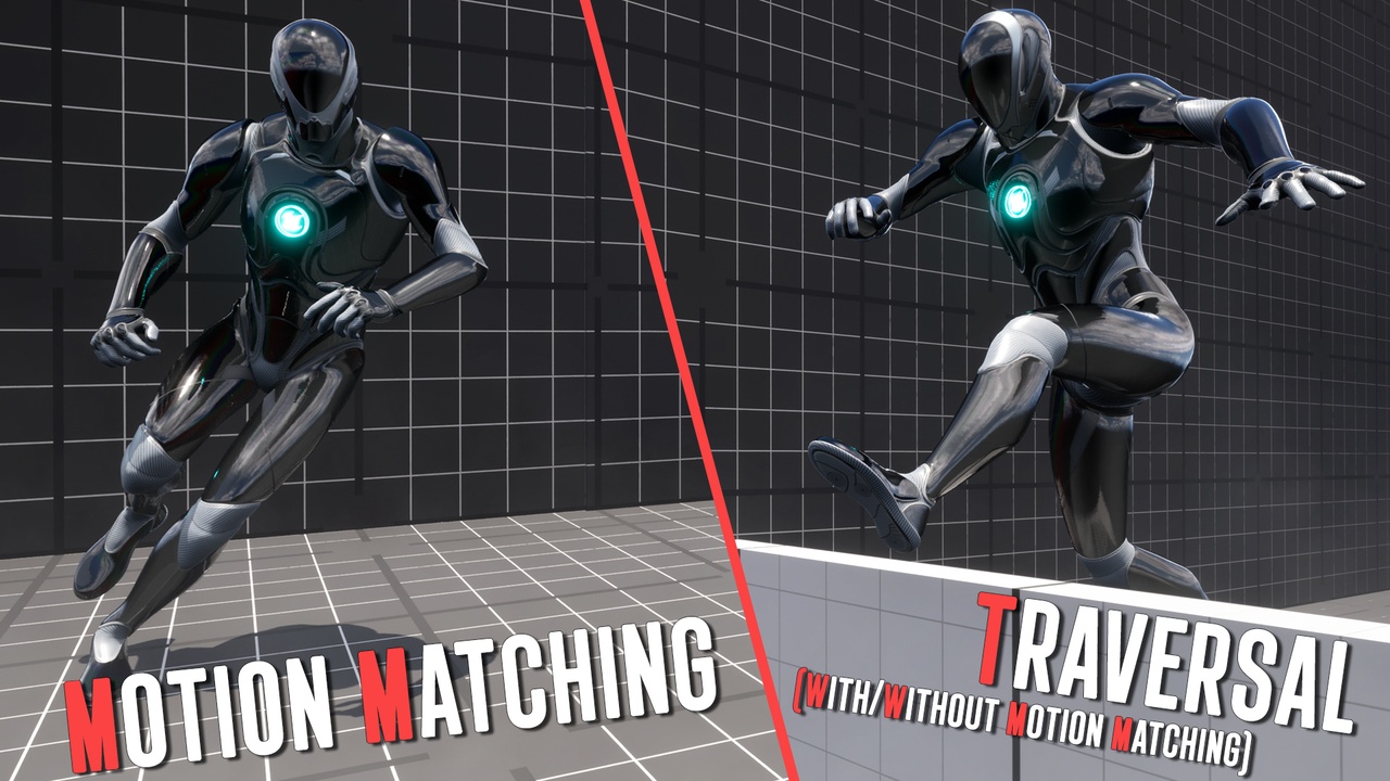 Flexible Combat System