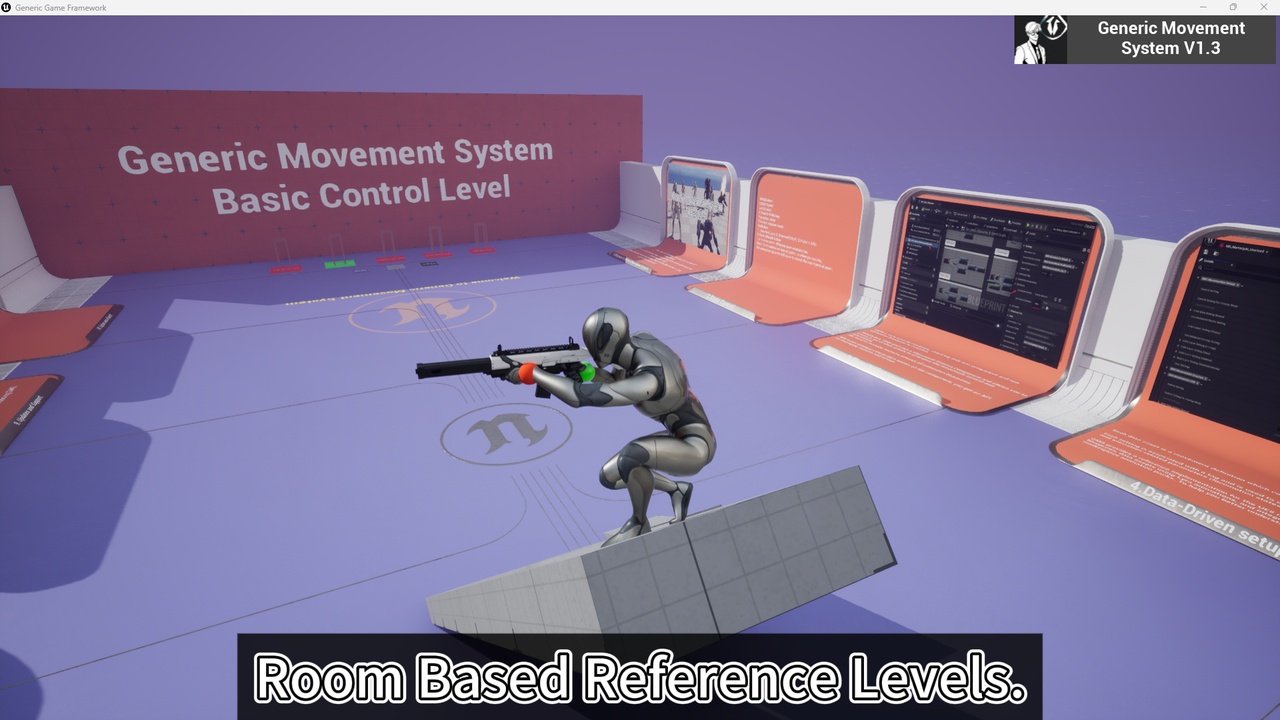 Generic Movement System - A powerful movement control and locomotion system