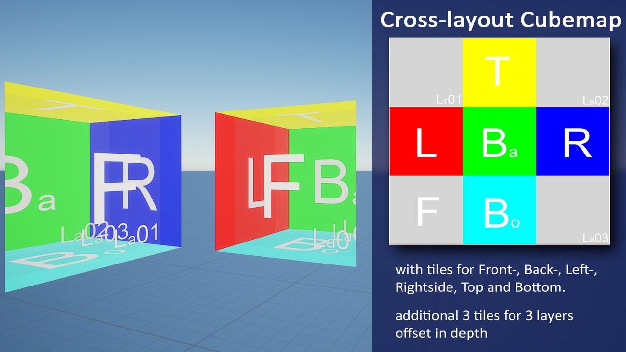 Interior Mapping Shader