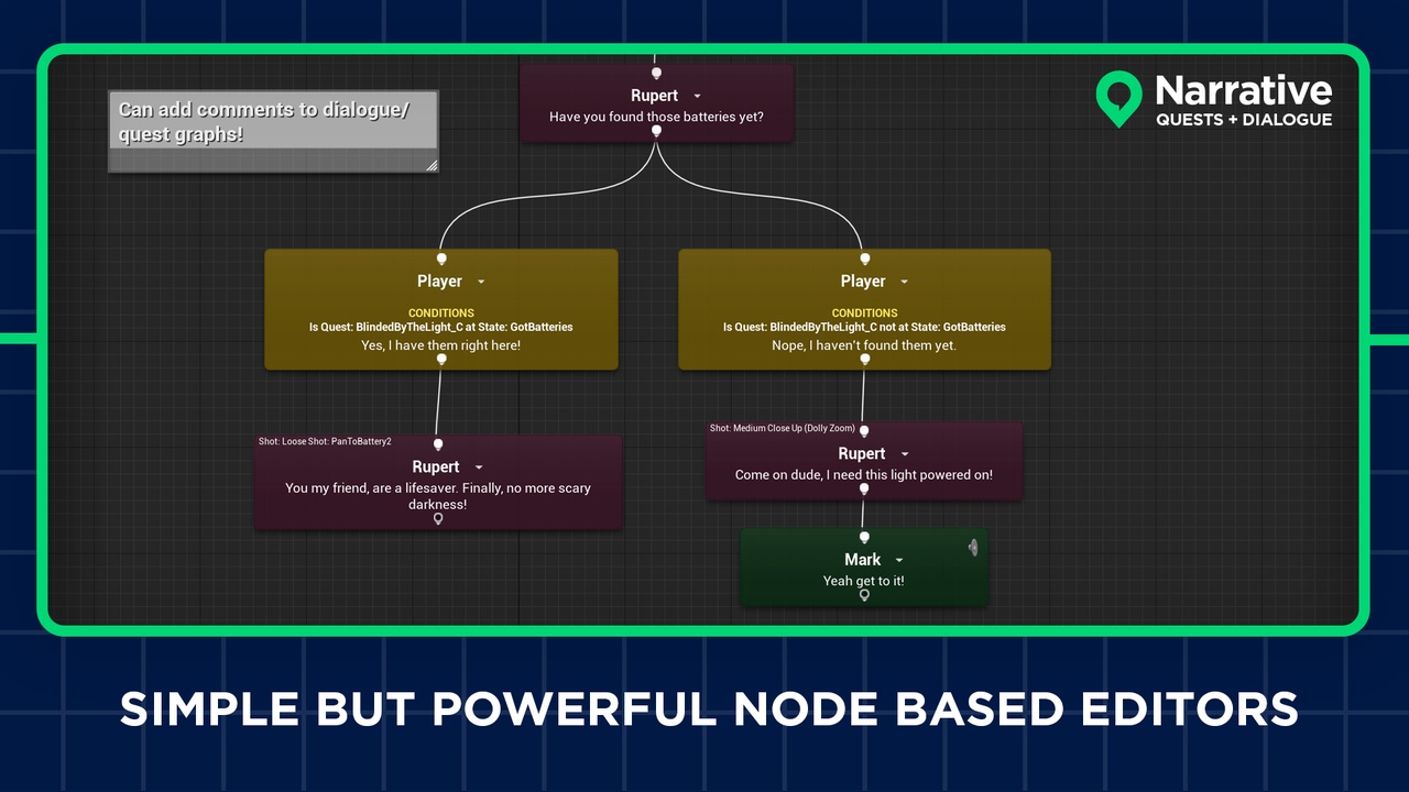 Narrative Tales - Node Based Quests and Dialogue