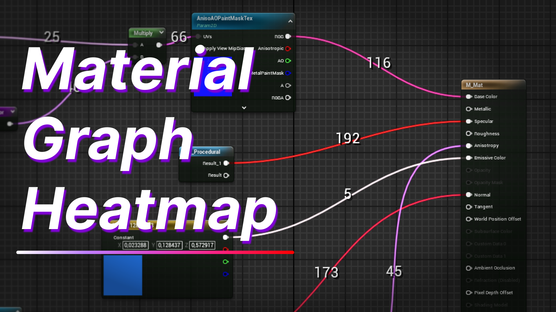 Material Graph Heatmap [MCV] - Shader Performance Profiler ...