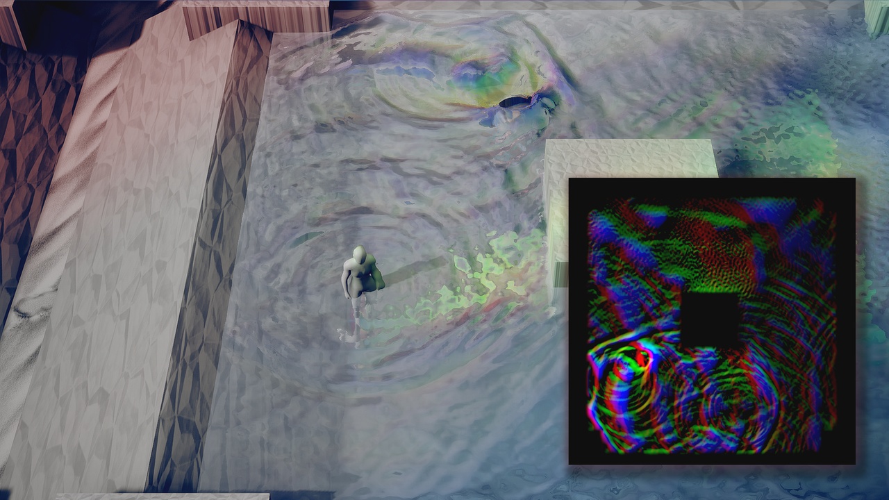 Prismatiscape Interaction Plugin