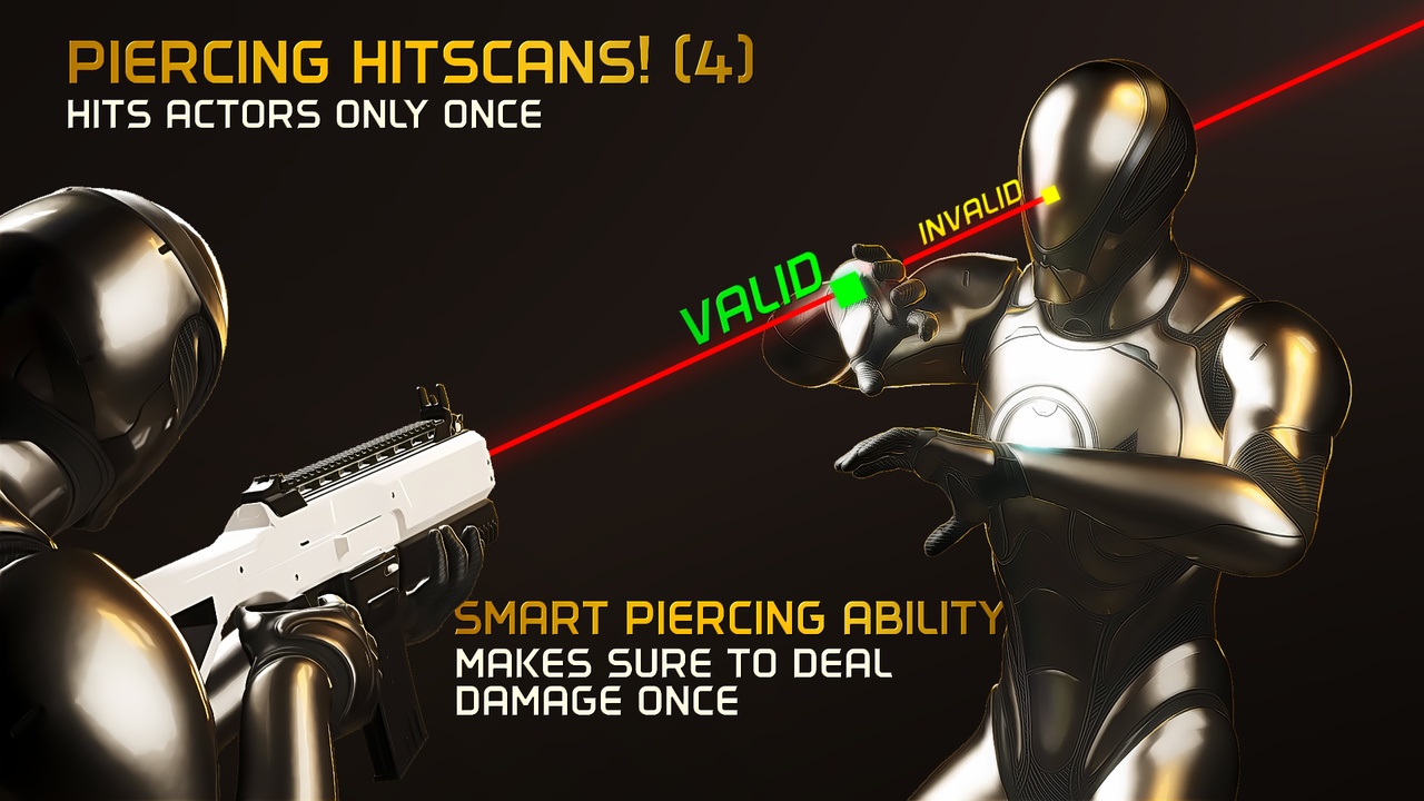 EXCELLENT Hitscan Component | Line Trace Shooting System