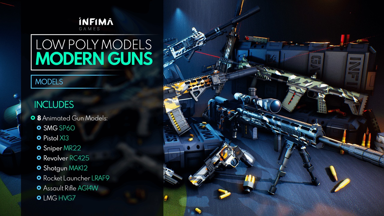Low Poly Models - Modern Guns Pack | Fab
