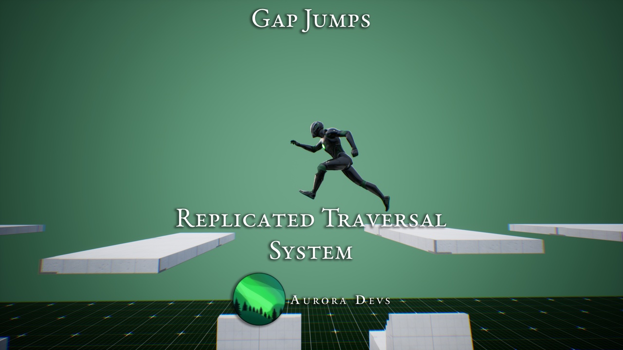 Replicated Traversal System