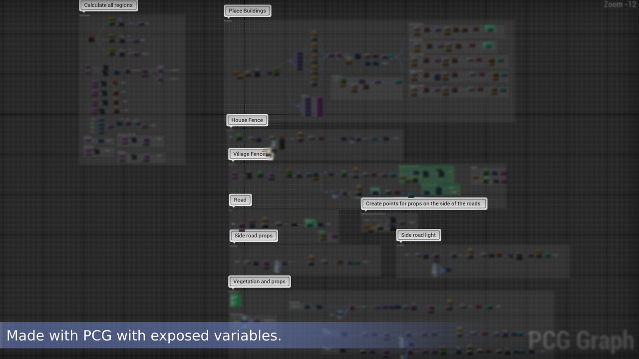 Massive | Village - Procedural villages, farms and ruins with PCG