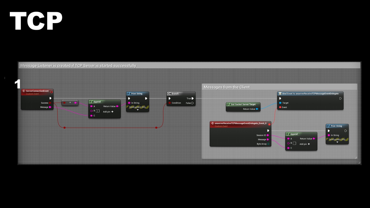 TCP UDP Socket Server Plugin