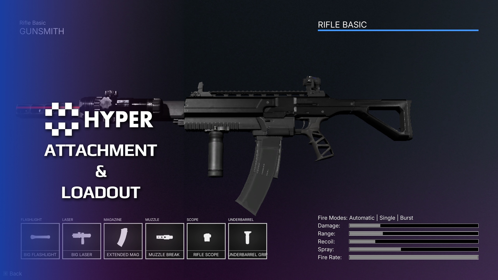 Hyper Weapon Attachment & Loadout System v4 | Fab
