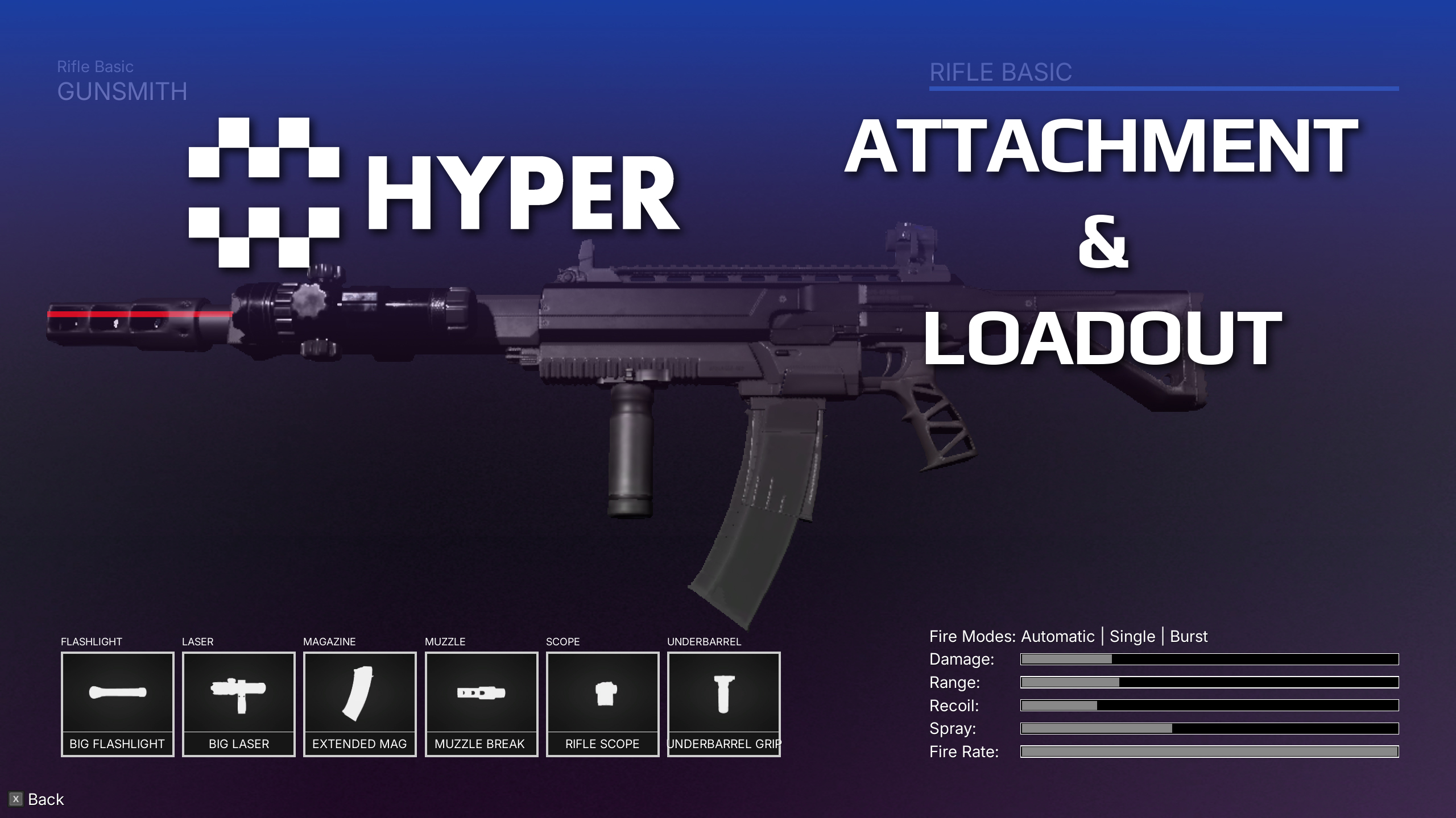 Hyper Weapon Attachment & Loadout System v4 | Fab