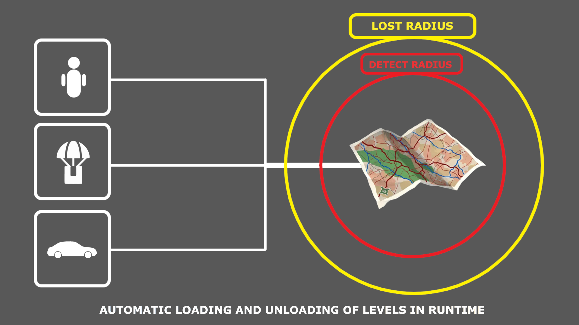 Sitemapcdatahttpsjoedreferenzcomdynamic Levels Always Stay The Same For The Entire Piece