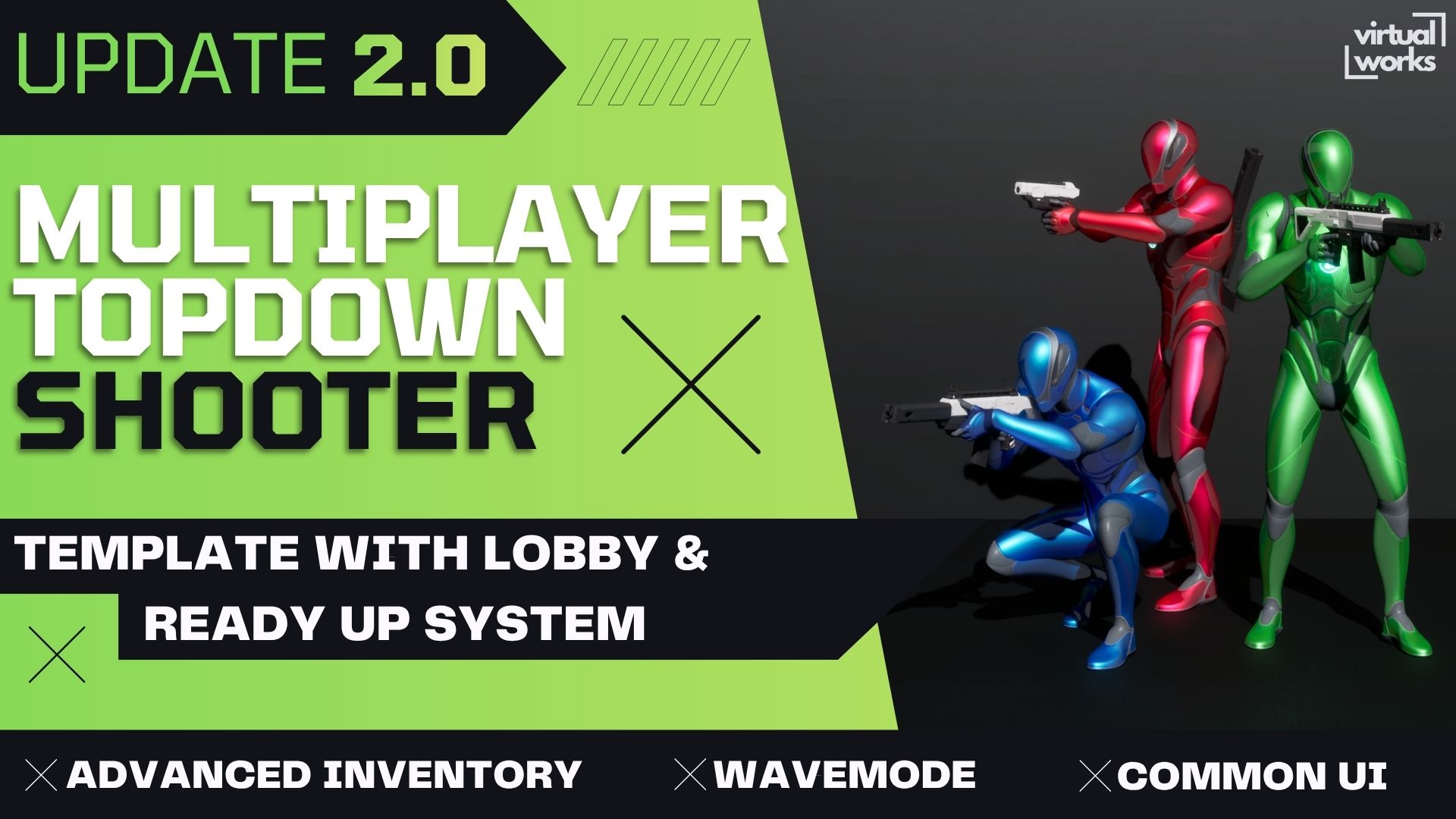 Multiplayer Top Down Shooter Template | Fab