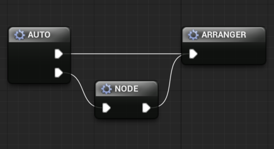 Auto Node Arranger